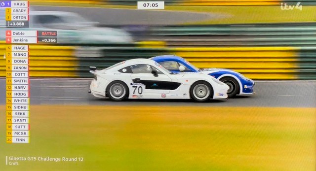 Leasing Gorilla - Sam Harvey Blog - Racing Update